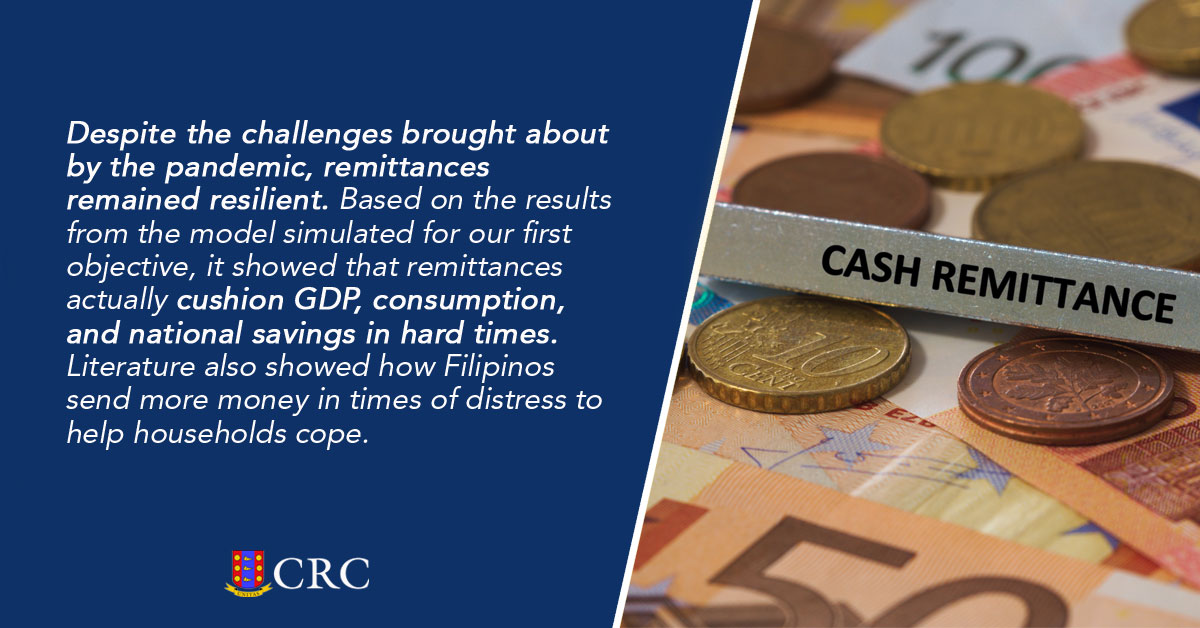 How Covid-19 Has Impacted the Remittances of OFWs and the Country’s ...