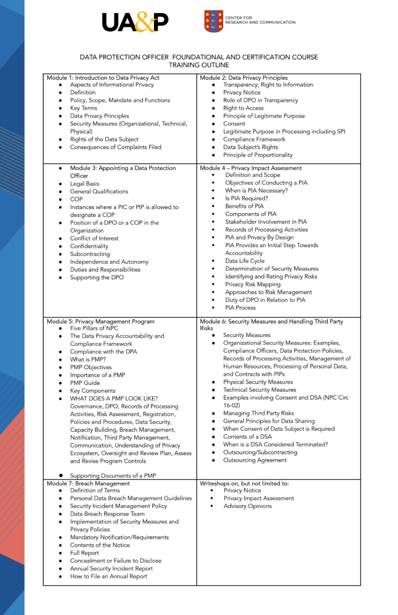 CRC Data Protection Officer (DPO) Foundational Course - Center for ...