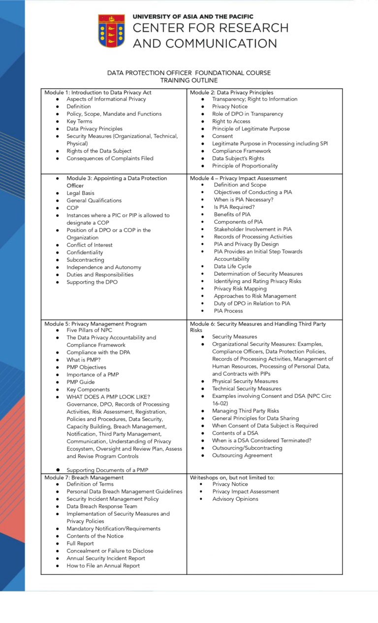 CRC Data Protection Officer (DPO) Foundational Course - Center for ...